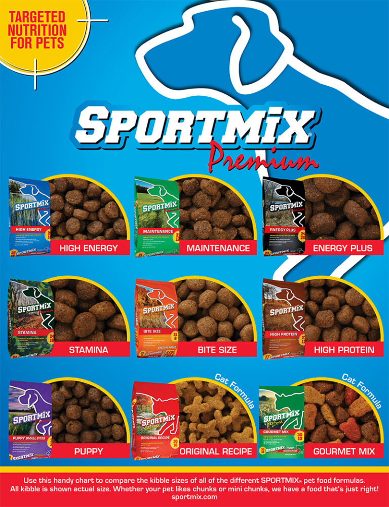 Frequently Asked Questions | SPORTMiX®